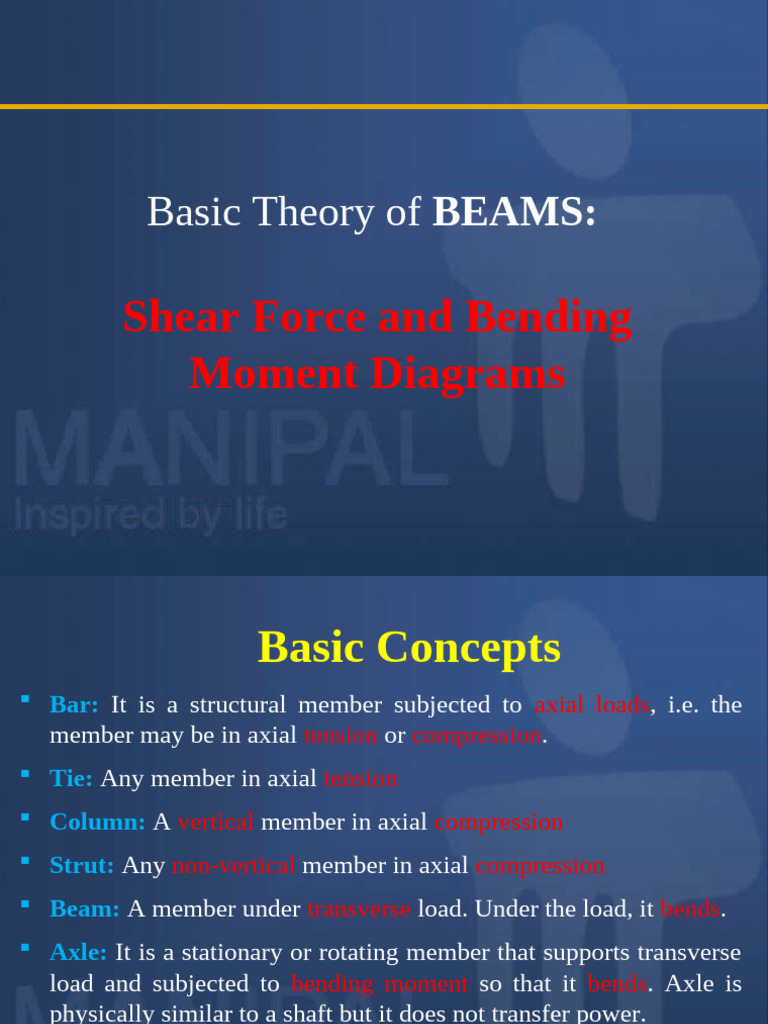 Basic Theory of Beams | PDF