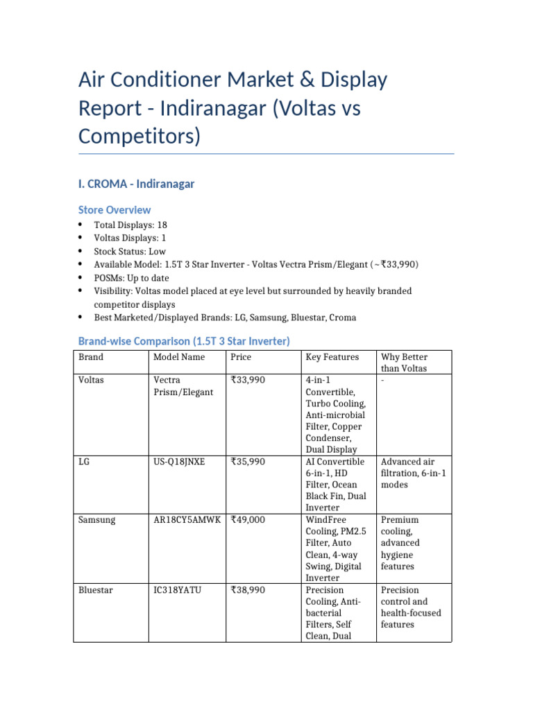 Market Visit Report 21st July 2025 | PDF