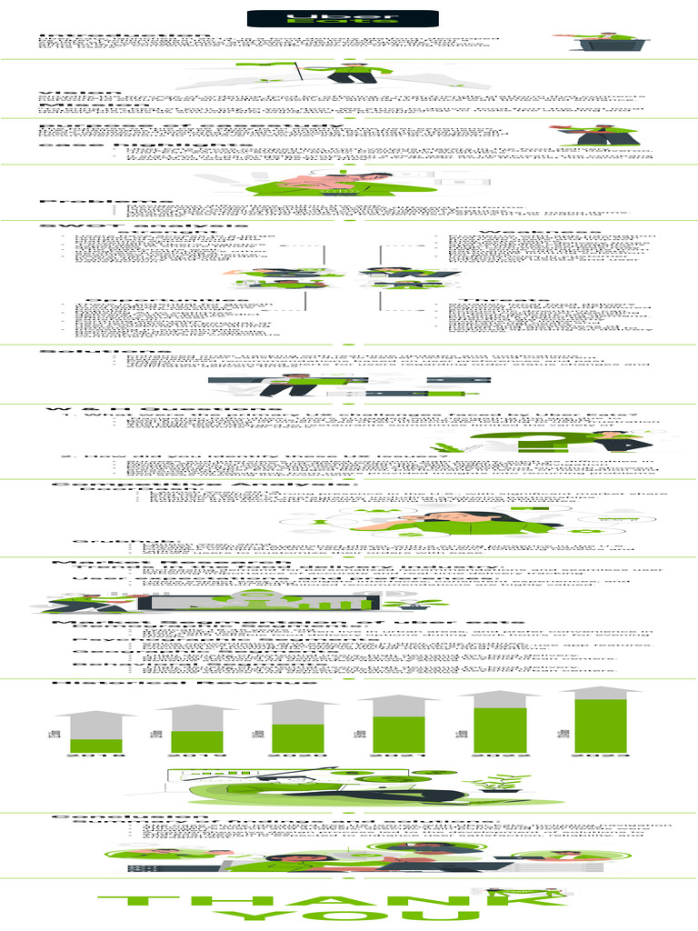 Uber Eats UX Challenges and Solutions | PDF | Business