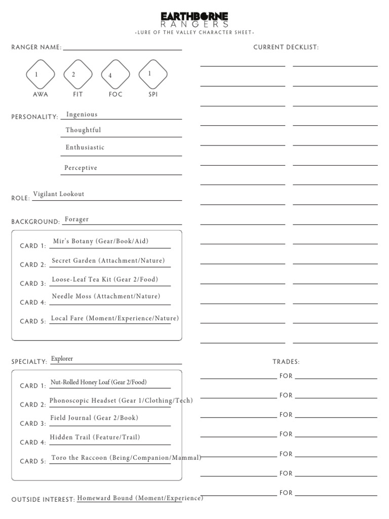 CharacterSheet Interactive Steven | PDF