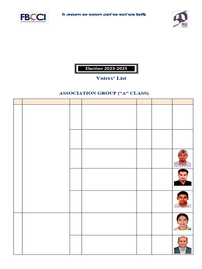 Final Voter List (Association) As On 25-08-2024 | PDF | Dhaka | World ...
