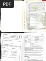 DIN 7505 Chipboard Screw Specifications | PDF