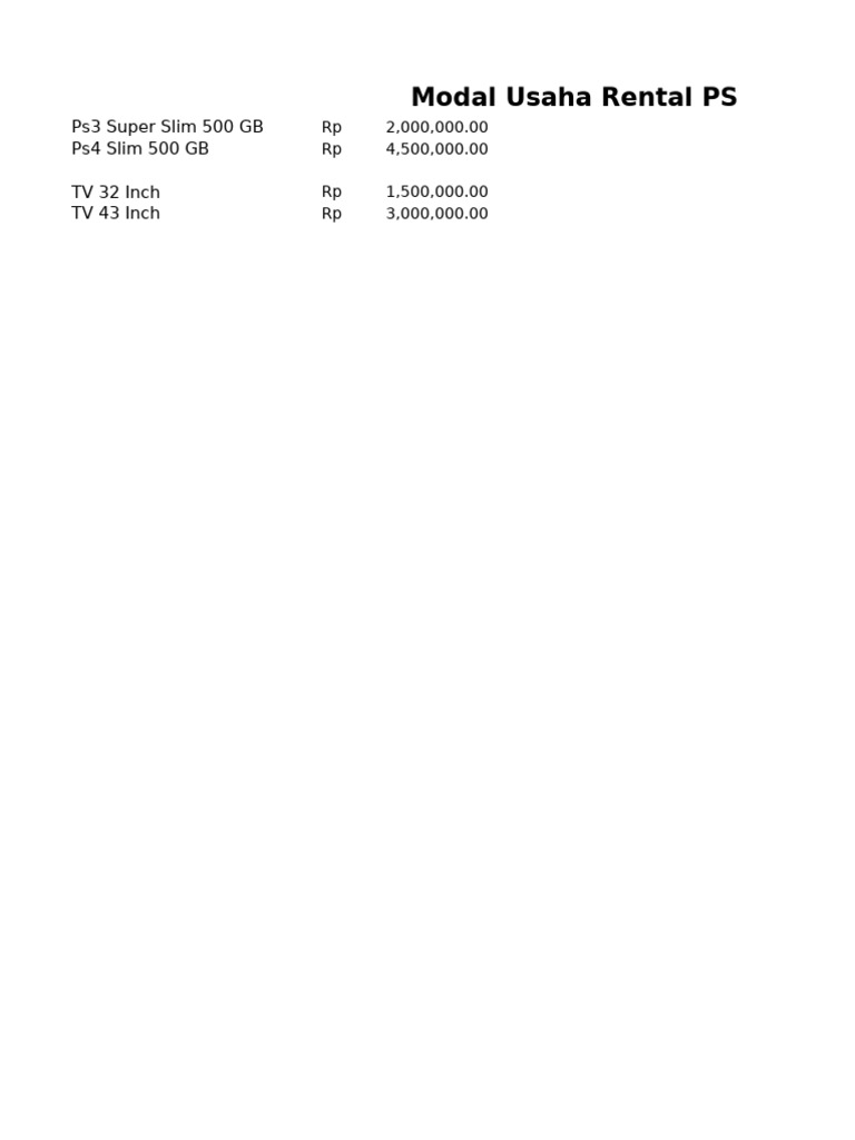 Modal Usaha Rental | PDF