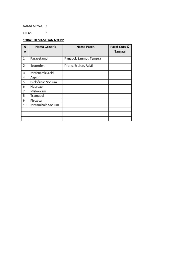Contoh Format 2 Hapalan | PDF