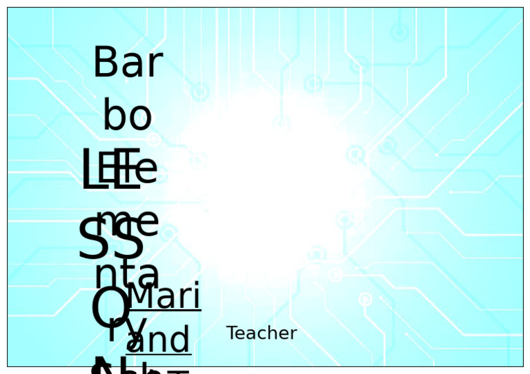 Cover Page DLL | PDF