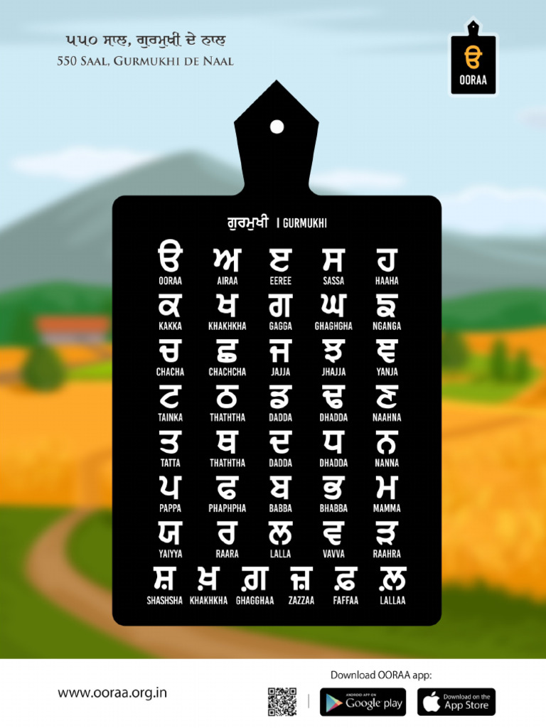 Punjabi Worksheet | PDF