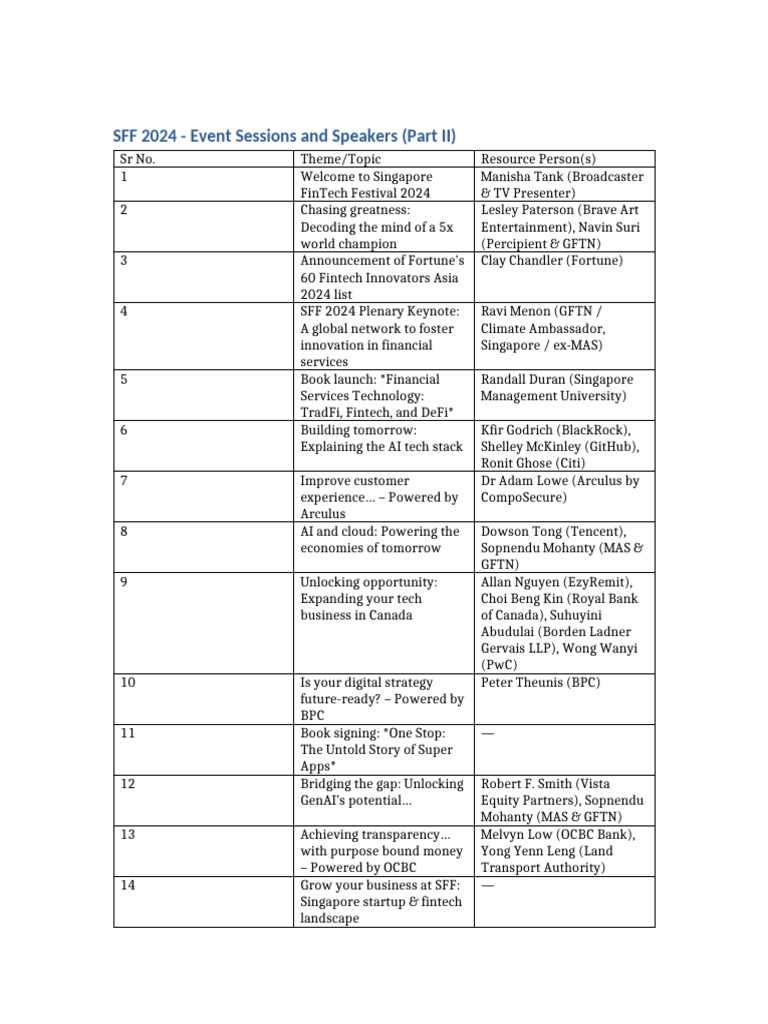 SFF2024 Sessions Part 2 | PDF | Economies | Banking