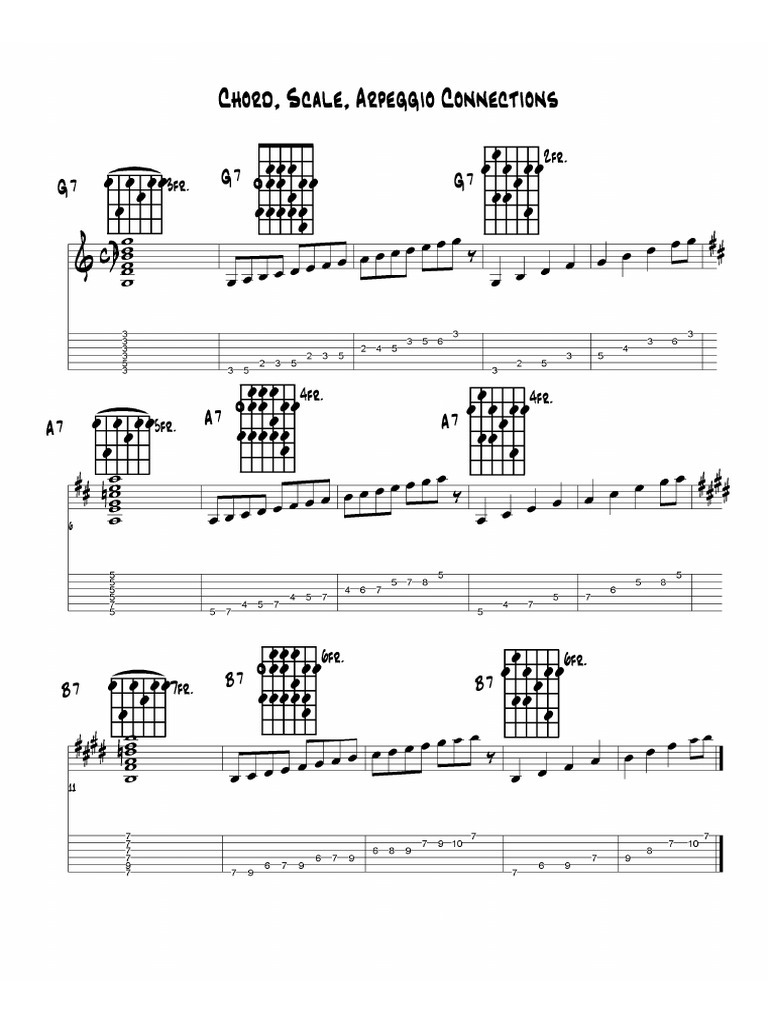 Chord - Scale - Arpeggio | PDF