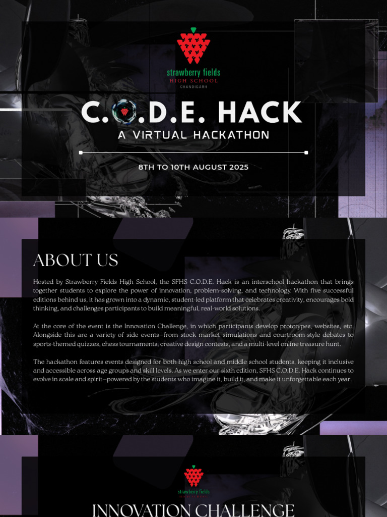 SFHS Codehack 6.0 INVITE | PDF | Creativity | Cognition