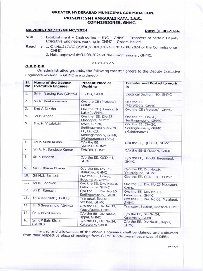 GHMC Deputy Engineers Transfer Orders | PDF