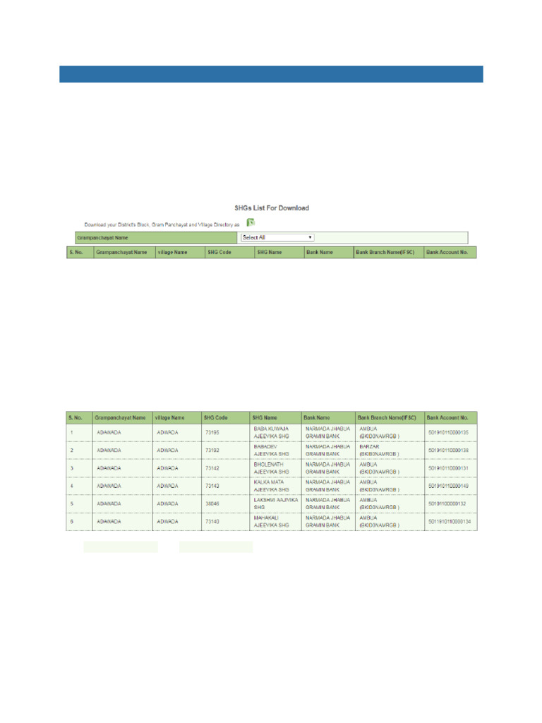 GP Wise SHG List | PDF