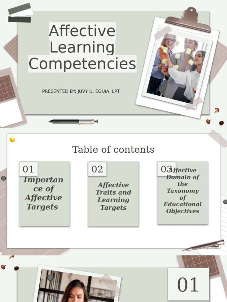 EDUC301 - Lesson 5 - Affective Learning Competencies | PDF | Self Concept | Attitude (Psychology)