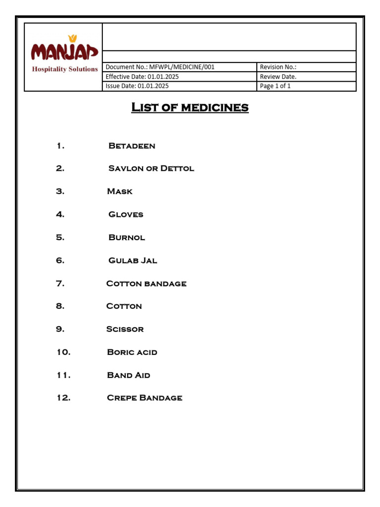 List of Medicine | PDF