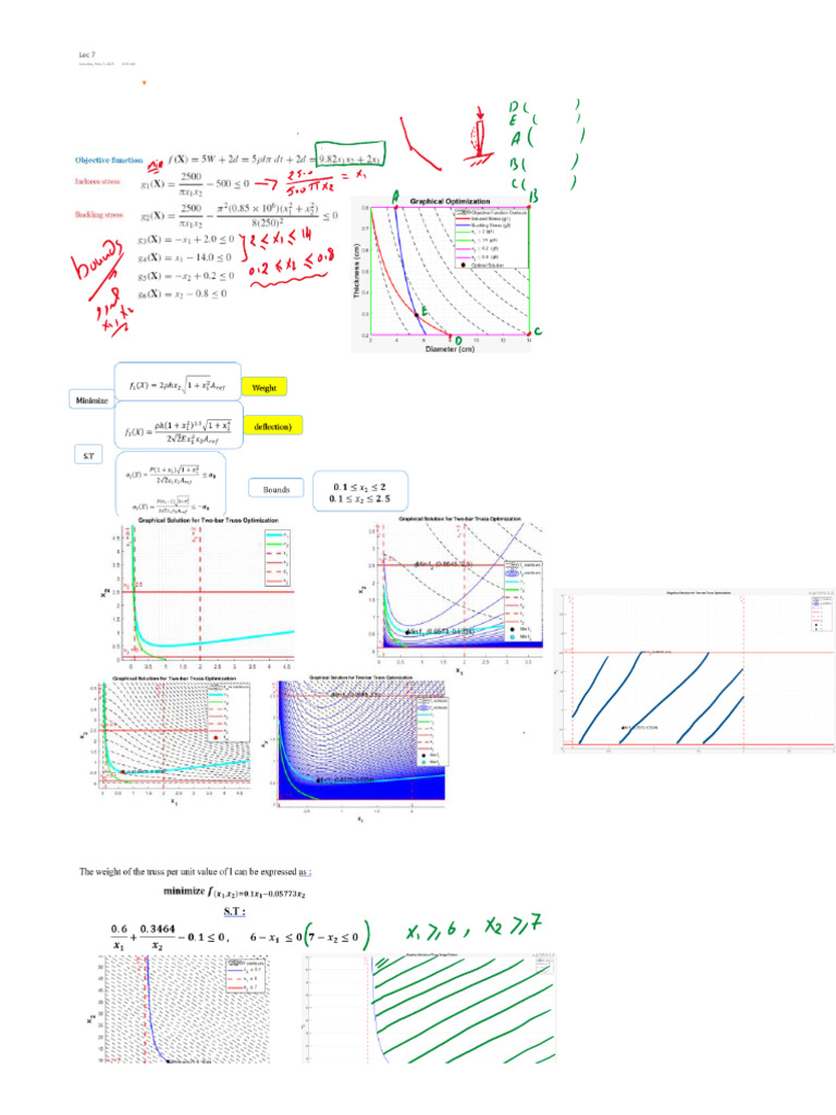 Lec6 Optimization III | PDF
