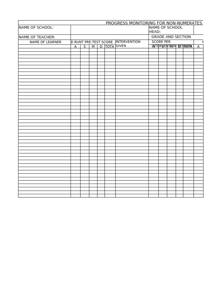 Progress Monitoring e Runt | PDF