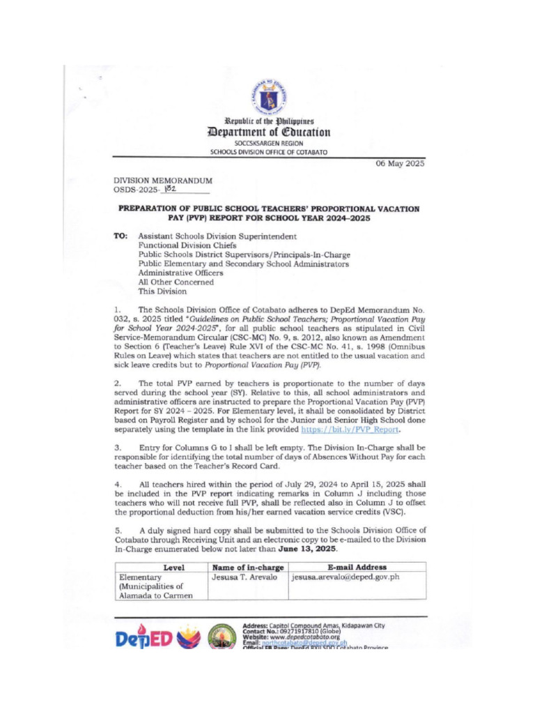 PVP 2024-2025 Memo | PDF