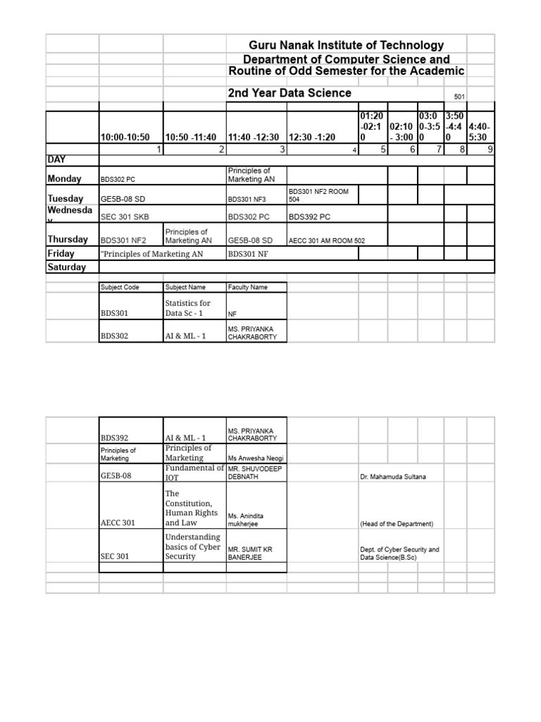 Routine Data Science | PDF