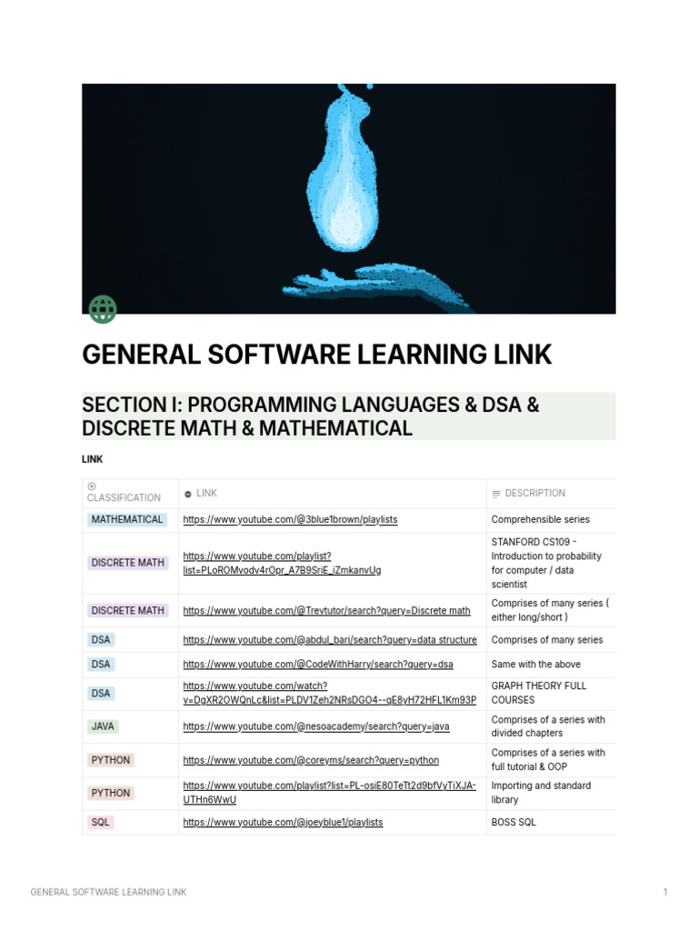 General Software Learning Link | PDF | Machine Learning | Mathematics