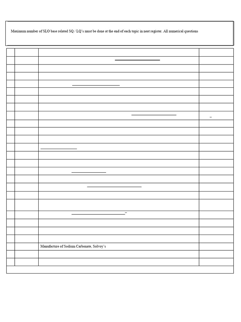 Class 10 Chemistry Syllabus 2025-26 | PDF | Alkane | Chemical Equilibrium