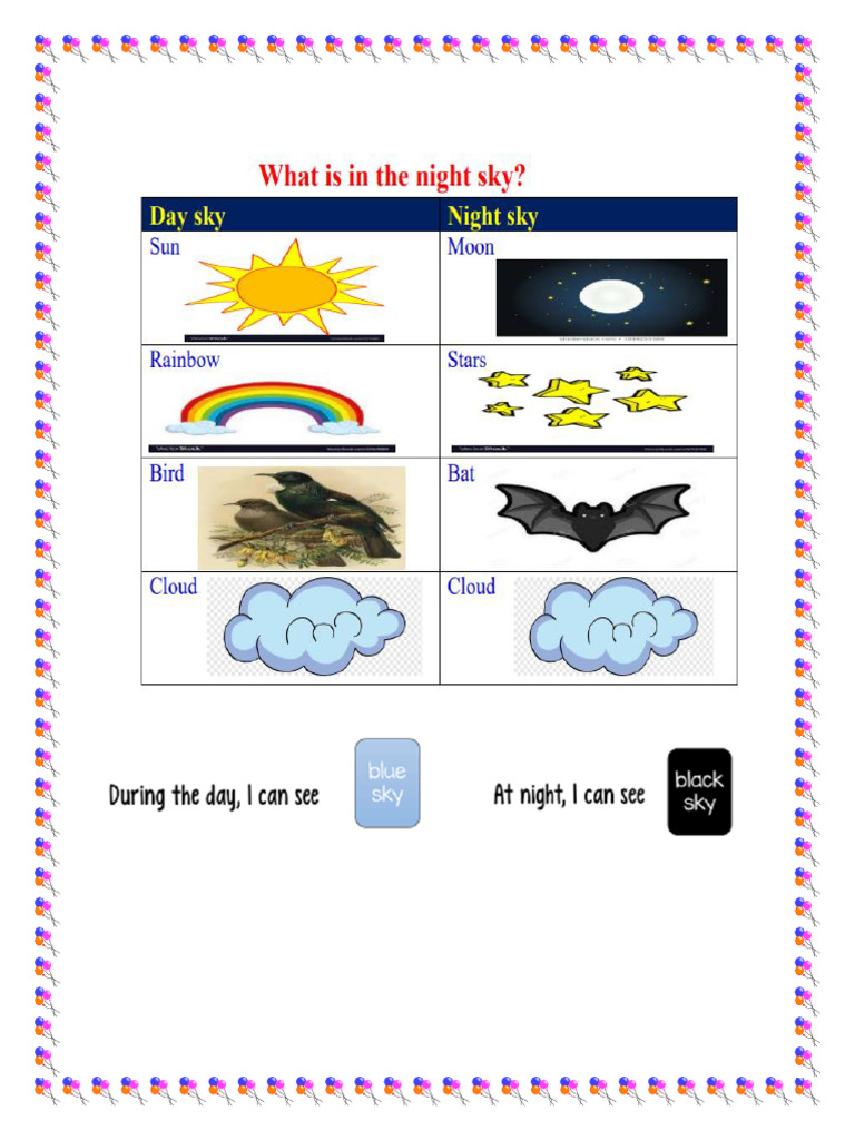 Sky | PDF
