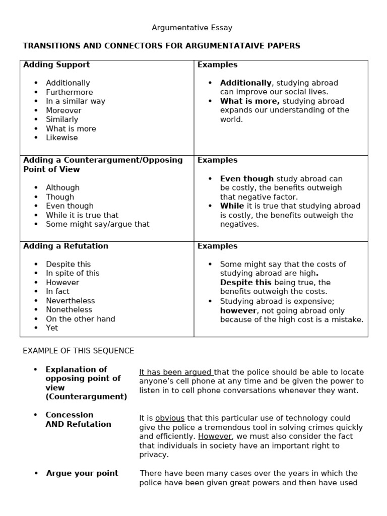 Transitions for Argumentative Essays | PDF