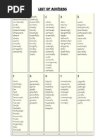 List of Adverbs | PDF