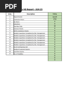 Height Pass and Vertigo Test Report Format | PDF