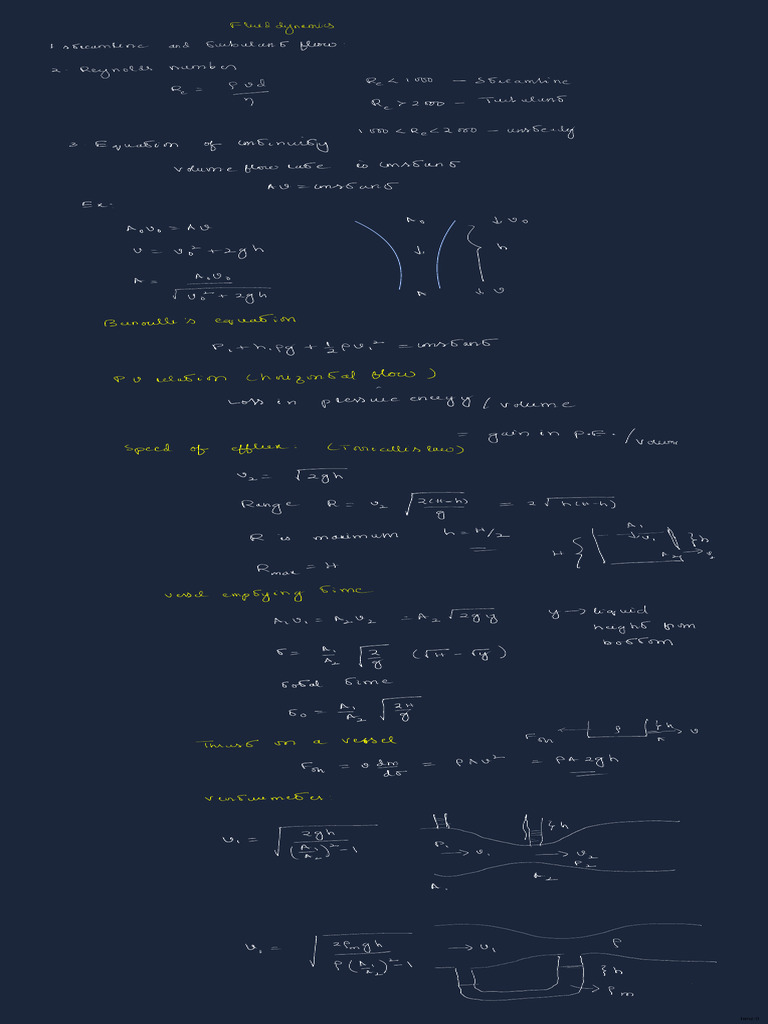 Fluid Dynamics | PDF