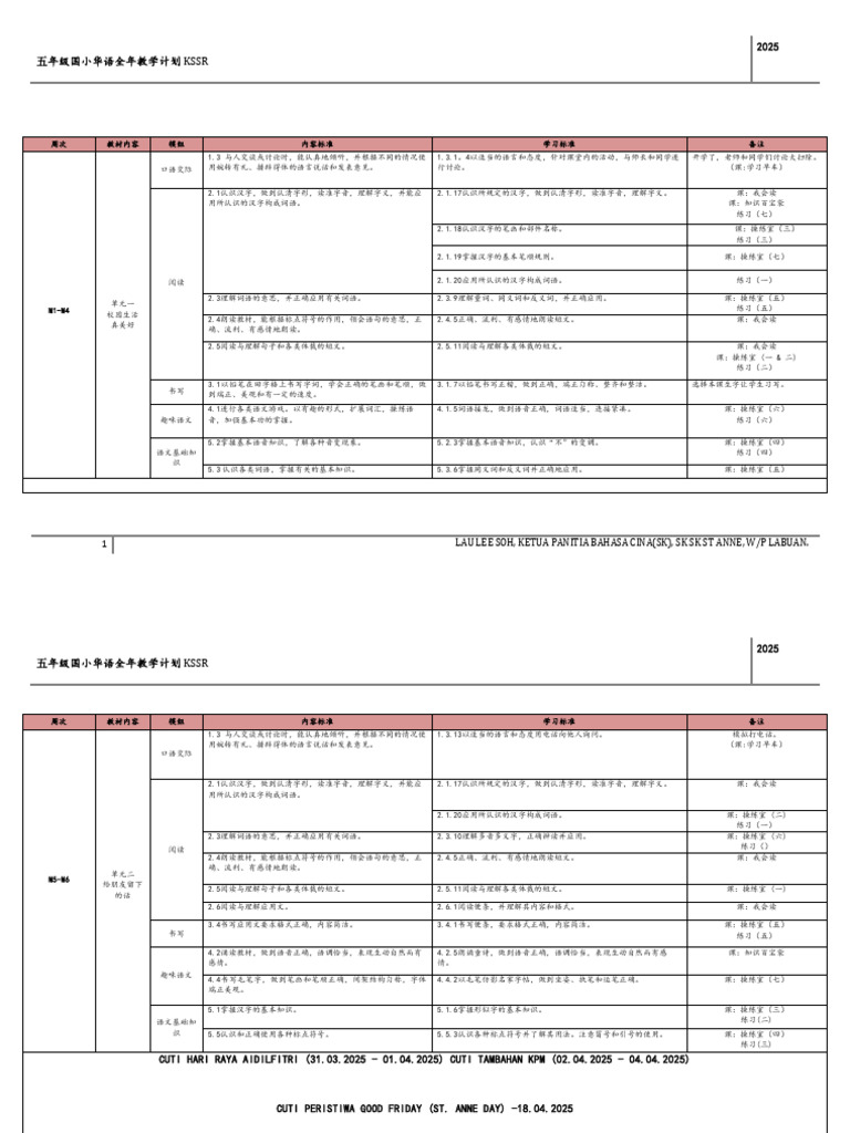 RPT 2025 - Lau - BCSK - Tahun 5 | PDF