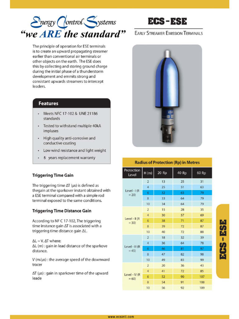 Ecs Ese Data Sheet | PDF