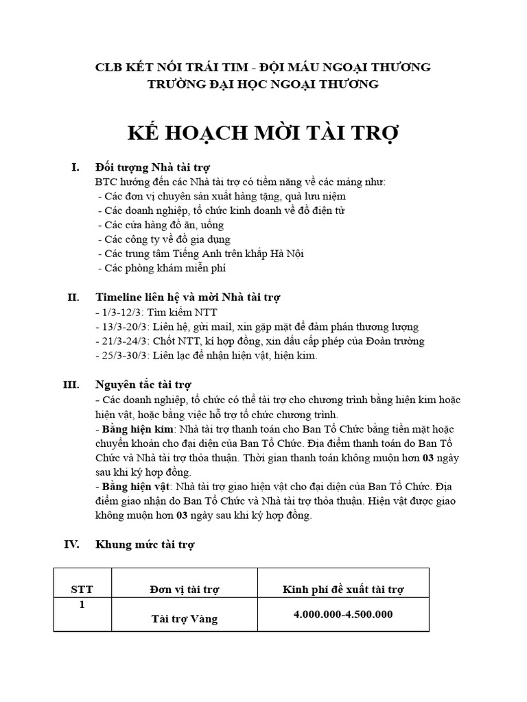 (TEAM4-BĐN CHC) KẾ HOẠCH MỜI TÀI TRỢ | PDF