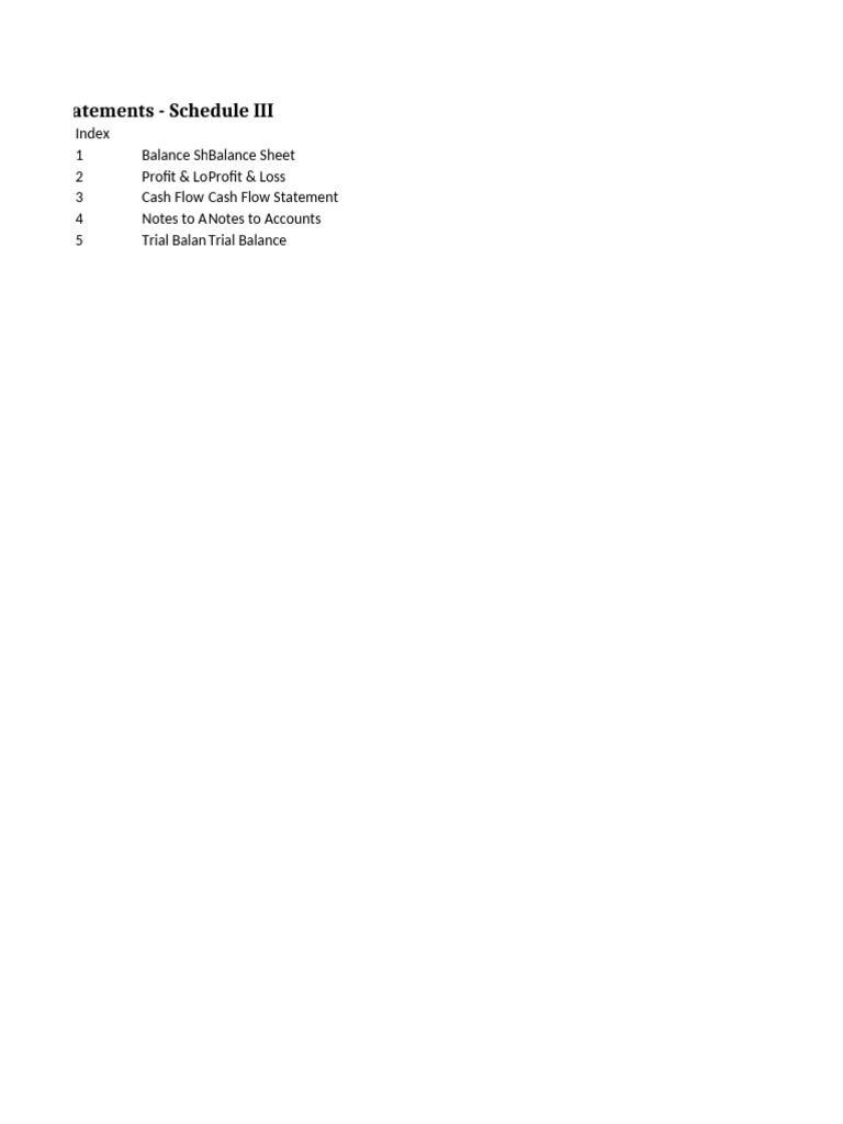 Schedule III Financial Statements Template | PDF