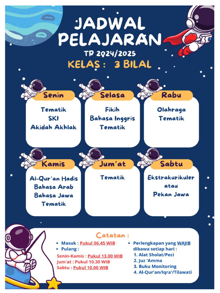 Jadwal Fatimah | PDF