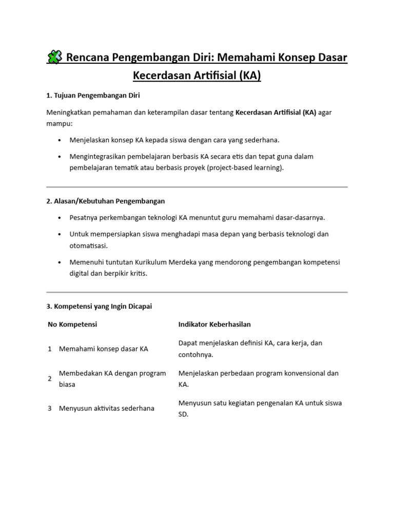 Modul 3 LK.3.4 ? Rencana Pengembangan Diri Tentang Konsep Dasar KA | PDF
