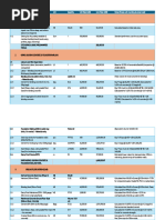 PWD Rate Analysis Bangladesh | PDF