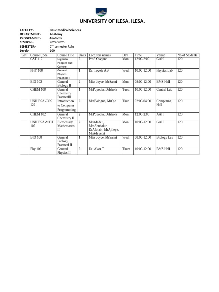 100 Level Anatomy Courses at Unilesa | PDF