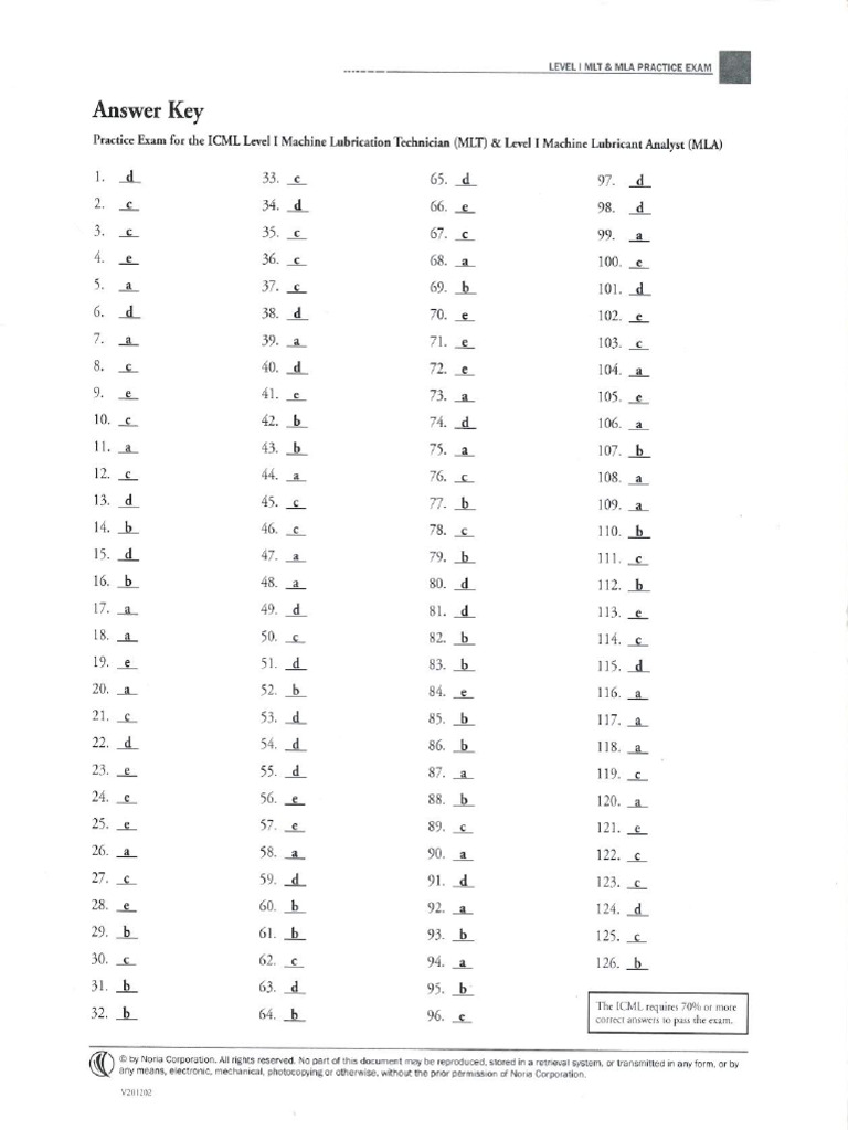 Answer Key | PDF