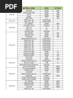 Astm d523 - Gloss | PDF | Electromagnetic Spectrum | Electromagnetic ...