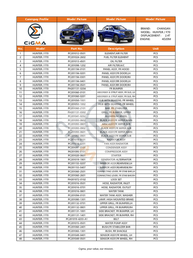Changan Hunter F70 Parts Catalog 2024 | PDF | Automotive Technologies ...