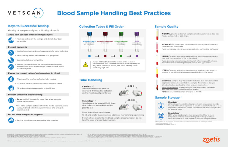 Blood Sample Handling Best Practices | PDF | Blood Plasma | Body Fluids
