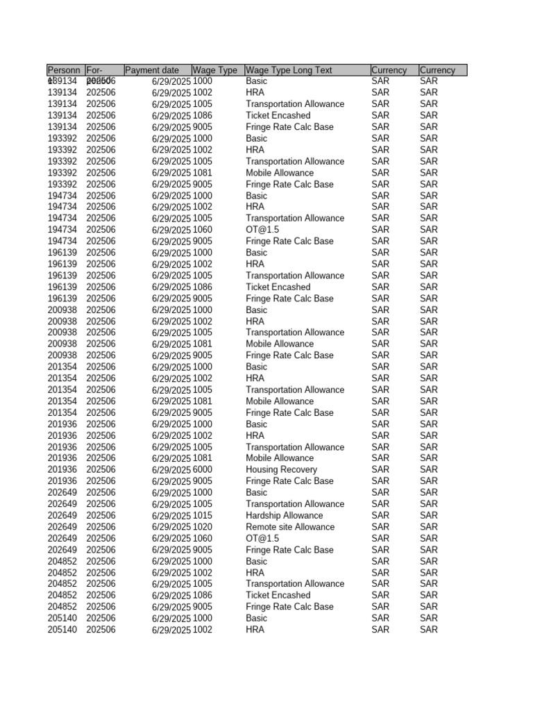 EXPORT | PDF | Economies | Macroeconomics