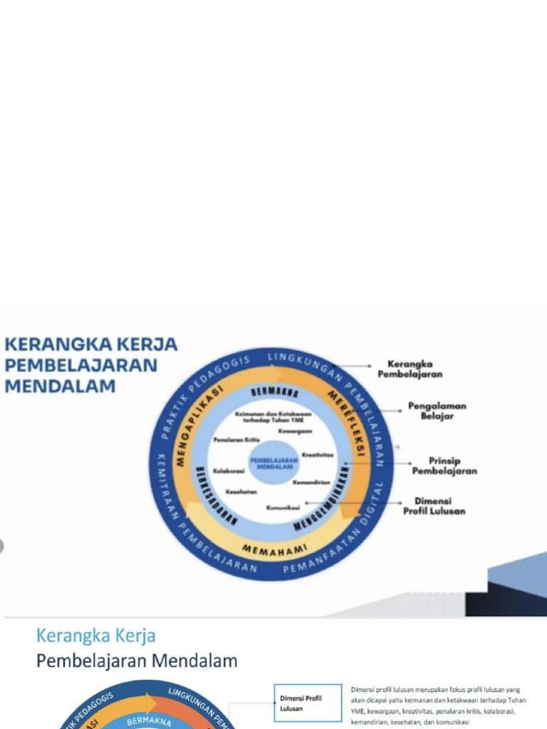 Implementasi PM-KBC | PDF