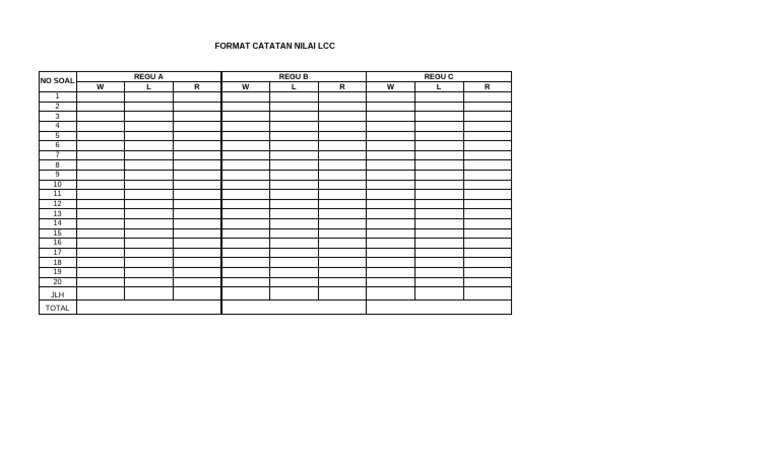 Format Catatan Nilai LCC | PDF