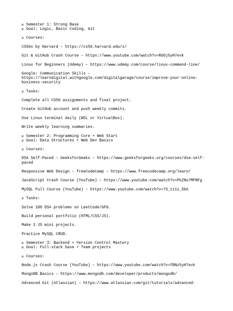 UAF BSCS To Europe-Level Roadmap | PDF | Computing | Software Engineering