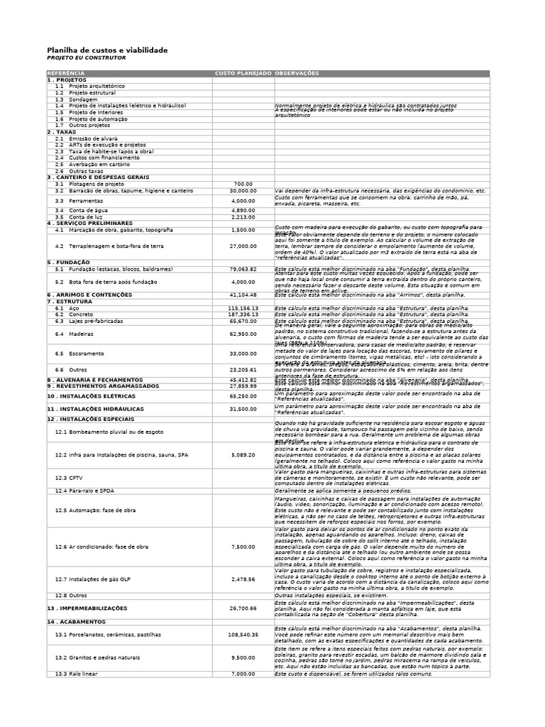 Modelo - Planilha de Custos e Viabilidade | PDF | Argamassa (alvenaria) | Concreto