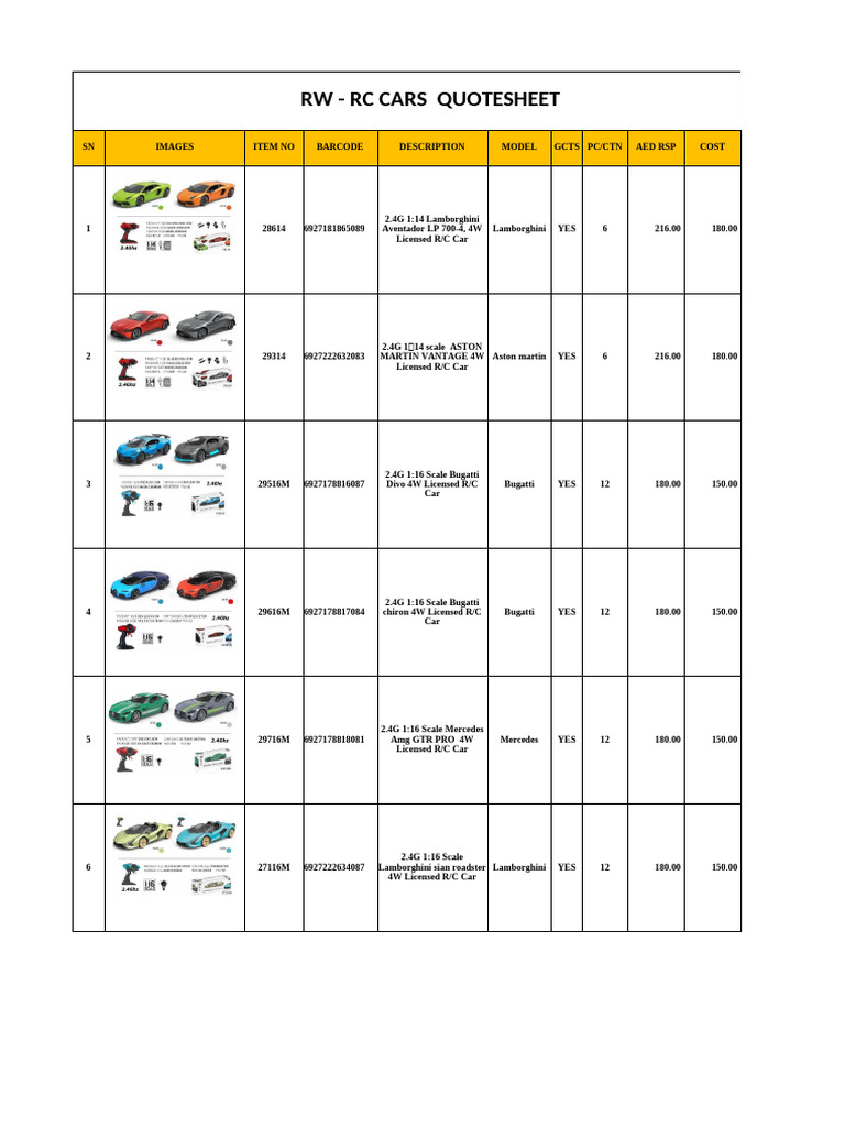 RW RC Car Quotation Sheet | PDF | Coupes | Luxury Vehicles