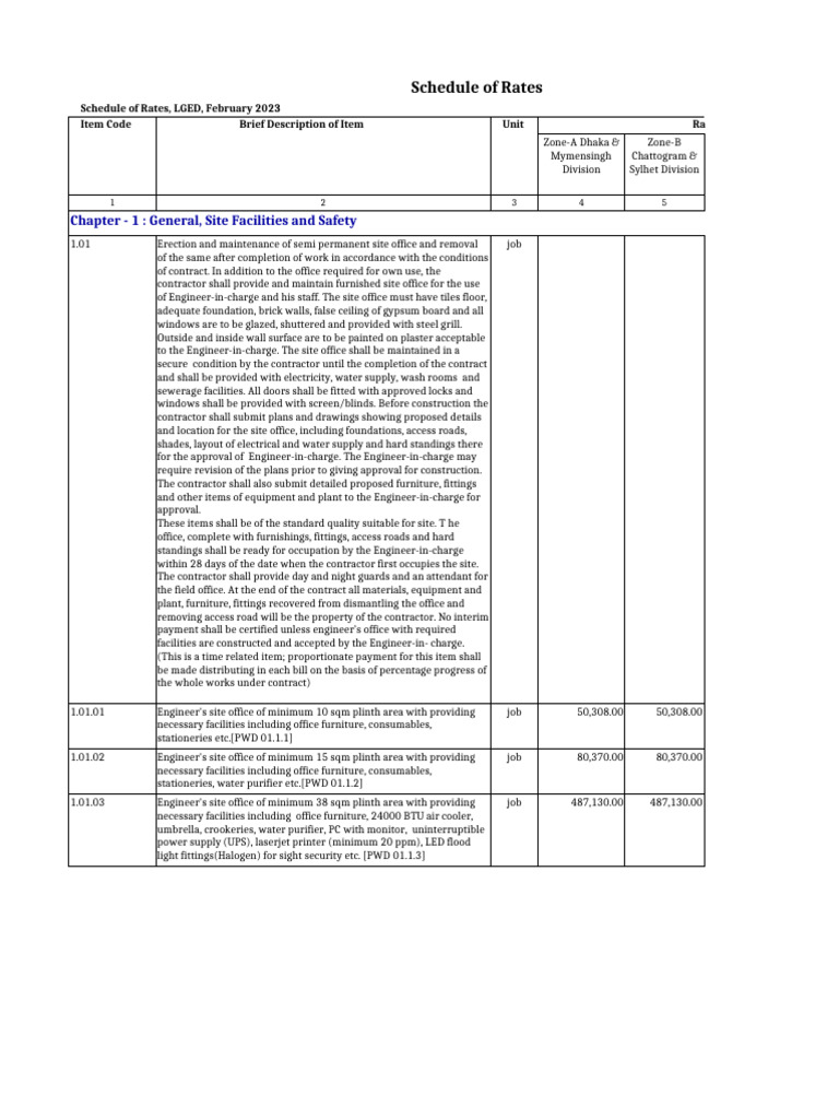 LGED Price Schedule 2023 Excel | PDF | Road