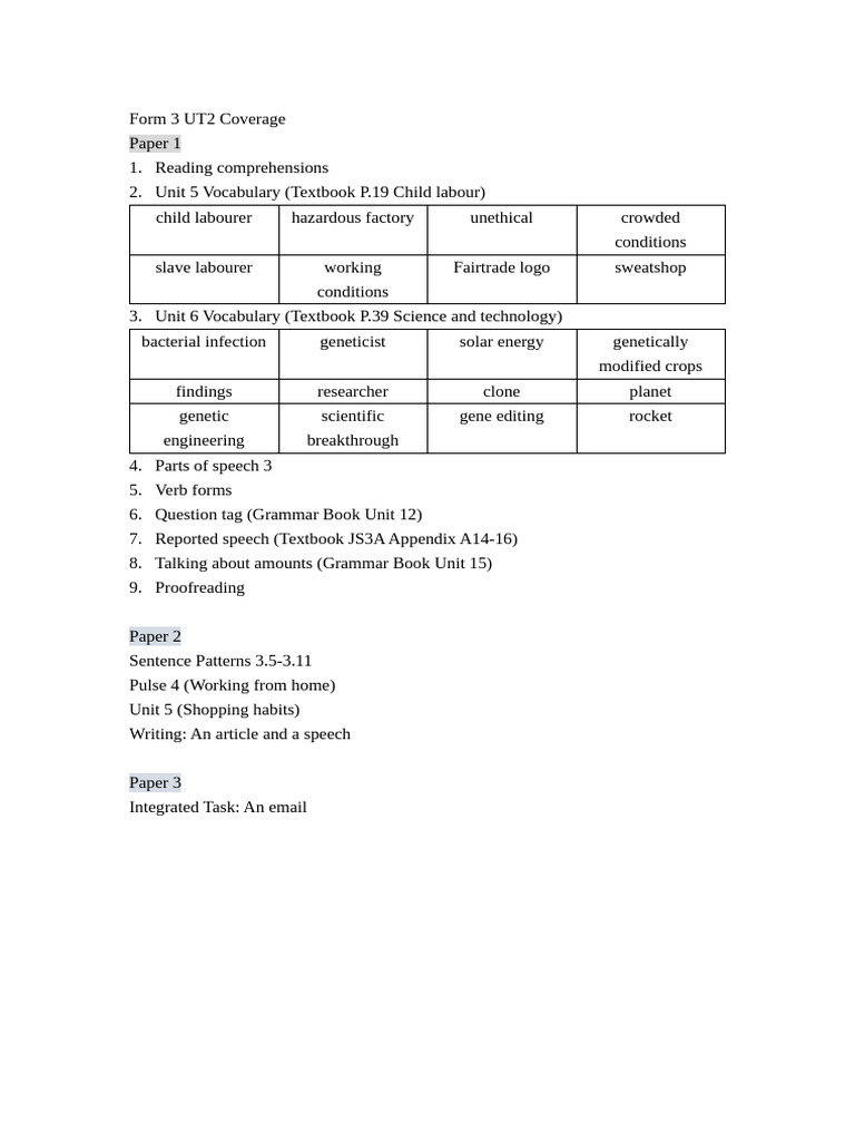 UT2 Coverage: Reading & Writing Skills | PDF
