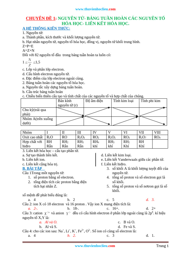 Cac Chuyen de Hoa 10 | PDF