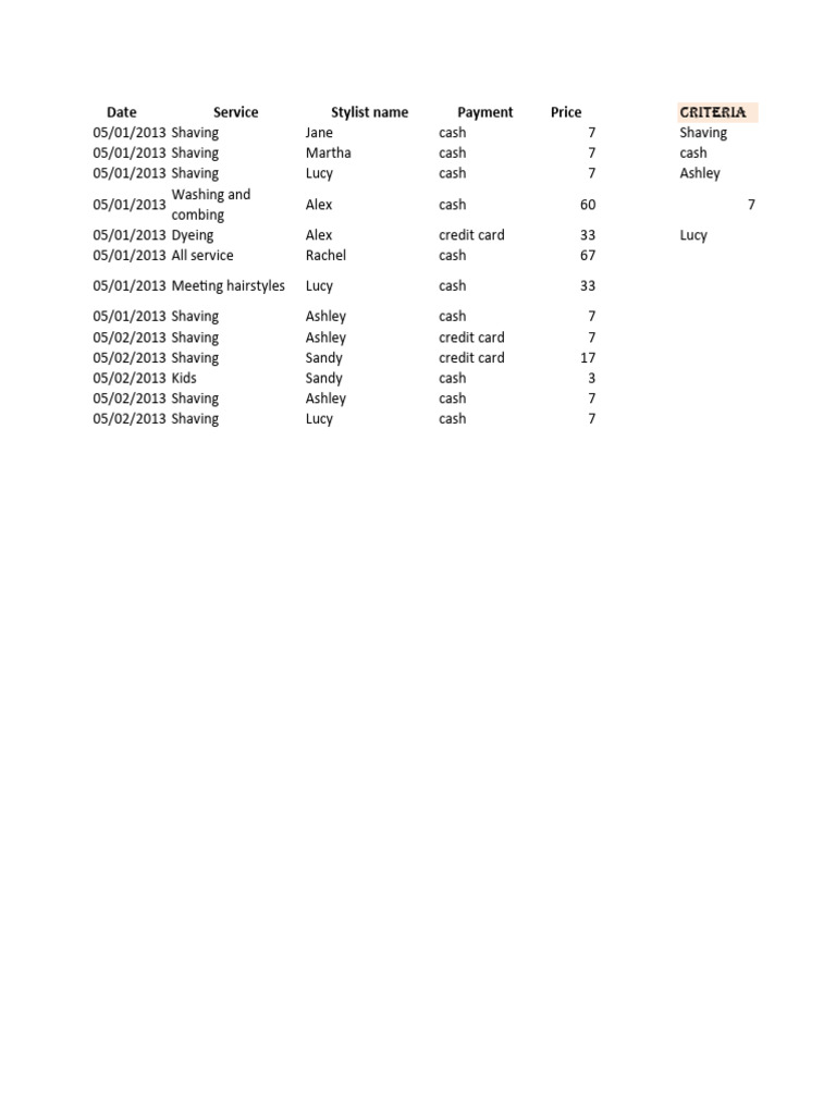 Countif Averageif Practice | PDF
